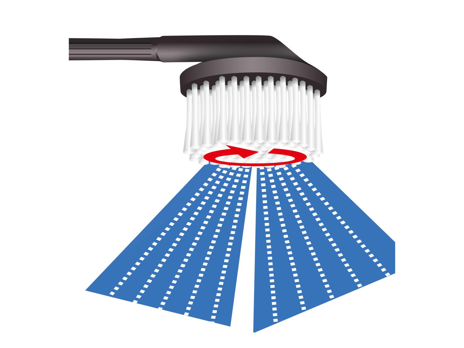 Myjka wysokociśnieniowa, 2400 W, PHD 170 D2 | LIDL.PL